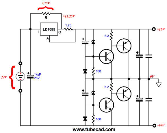 Virtual Grounds & Rail Splitting